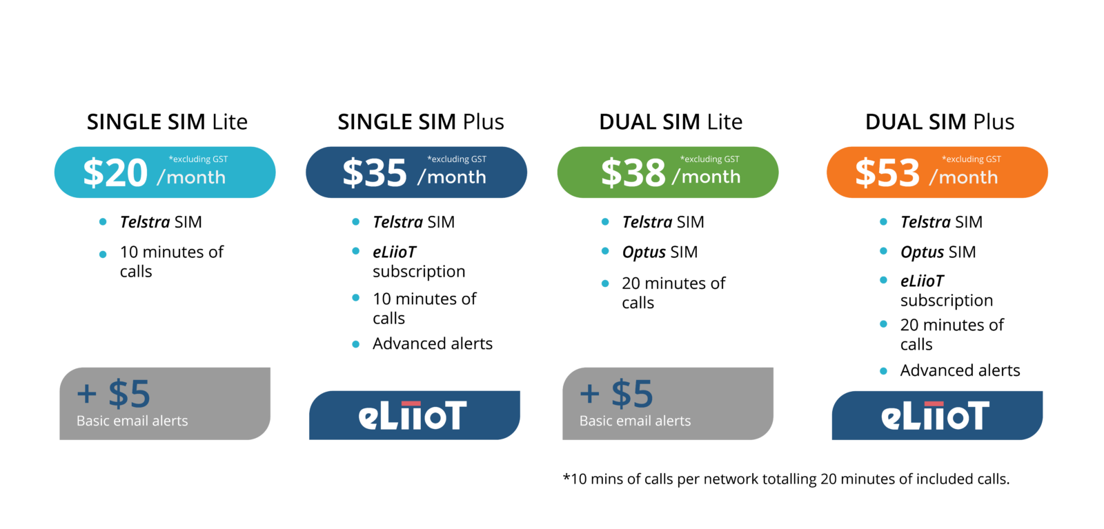 Home - Pixel Technologies